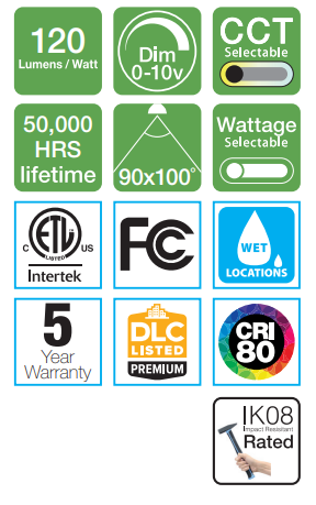 ALL LED,ALL LED USA,AL-FC45675CCT- Full Cutoff - CCT Color Selectable ...